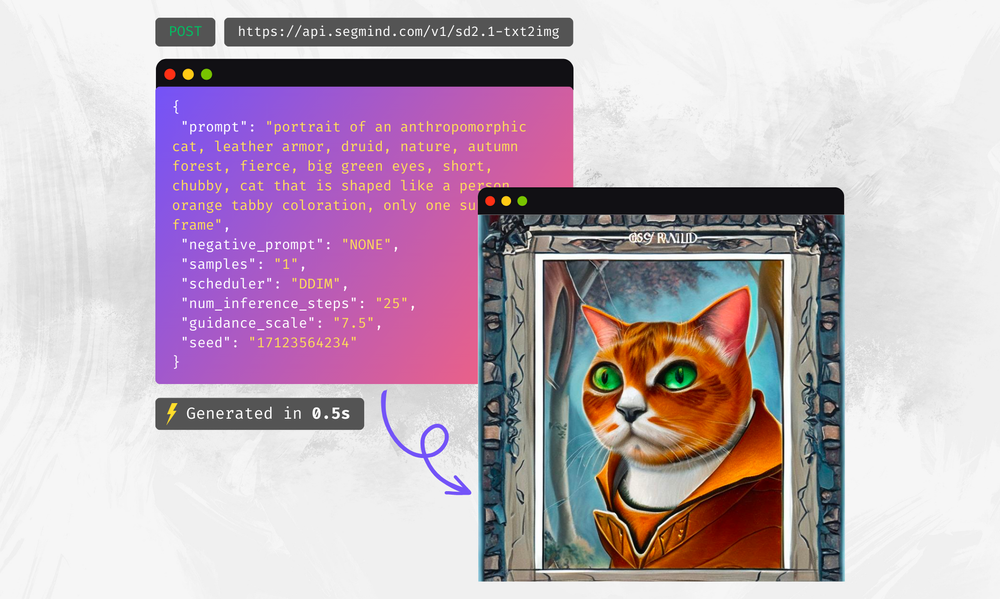 Automagically | Generative AI Blog by Segmind