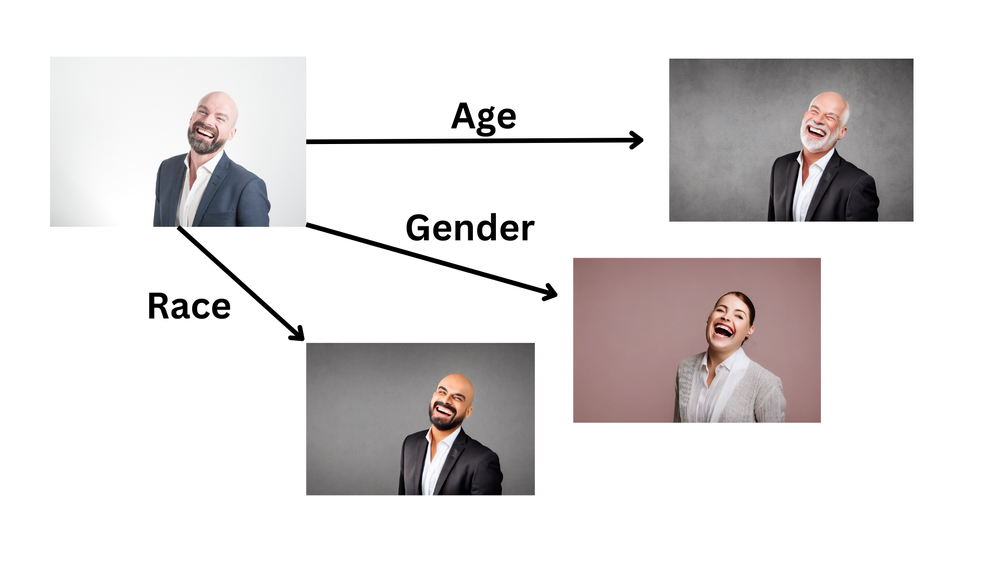 ControlNet - Adding control to Stable Diffusion's image generation