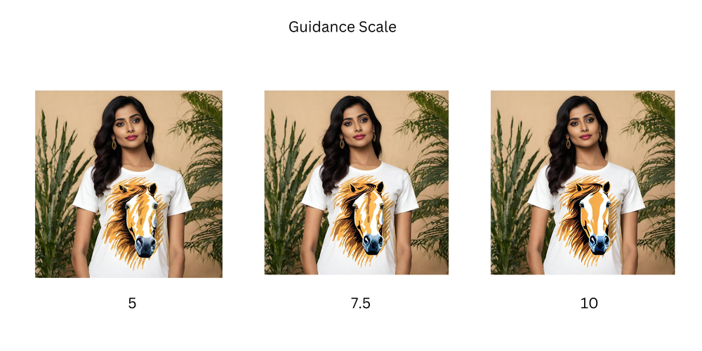 How to Achieve Perfect Inpainting Results in Stable Diffusion (SDXL)