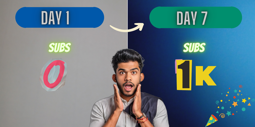 Dreambooth LoRA: Exploring Practical Use Cases