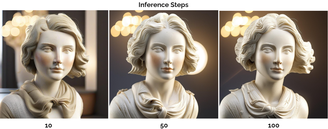 IP Adapter XL Canny: Unveiling the Technical Edge