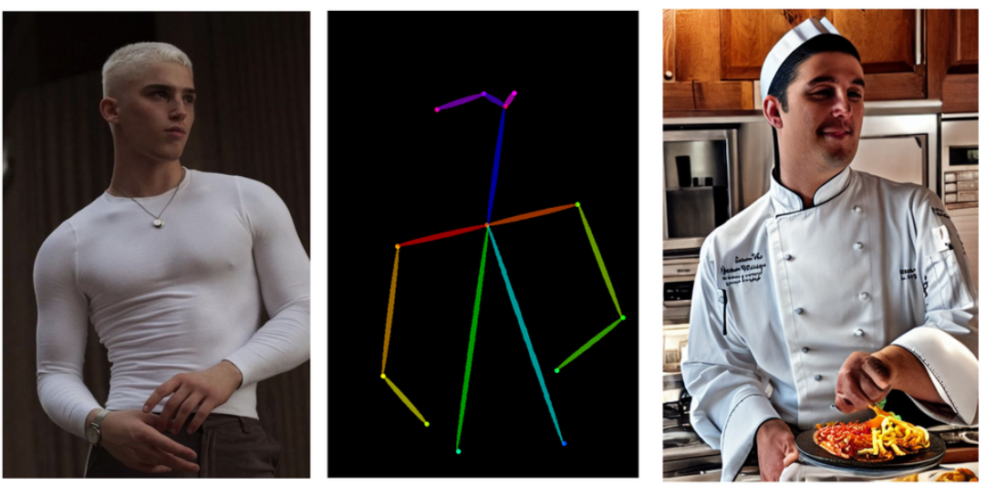 A Beginner's Guide to ControlNets in Stable Diffusion Image Generation