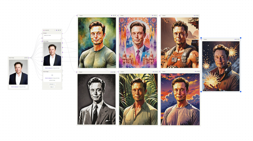 Exploring InstantID: A Breakthrough in Zero-Shot Identity-Preserving ...