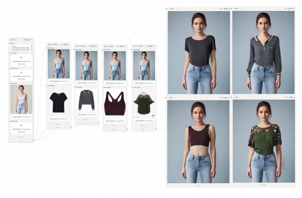 Virtual Try-on: Revolutionizing Ecommerce with AI Clothing