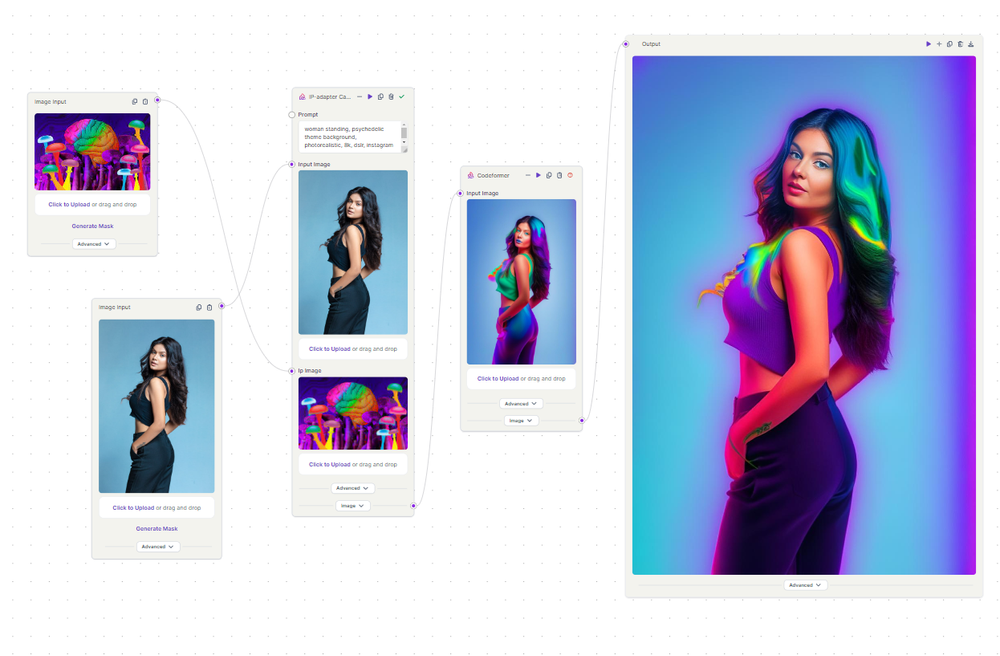 Style & Composition Transfer with IP Adapter and ControlNet in Stable ...