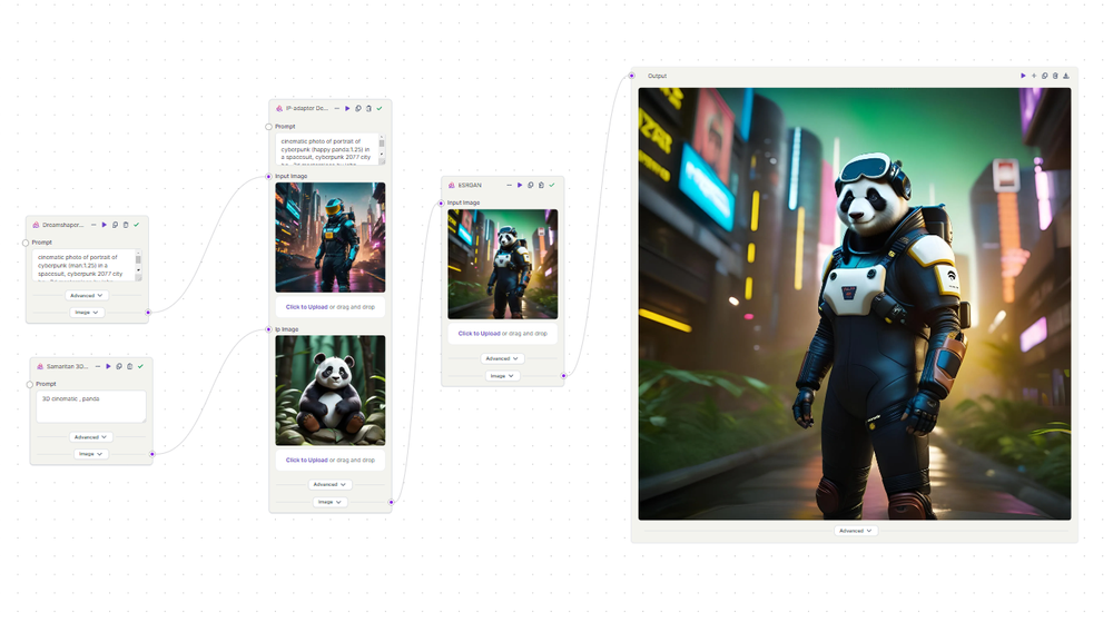 Style & Composition Transfer with IP Adapter and ControlNet in Stable ...