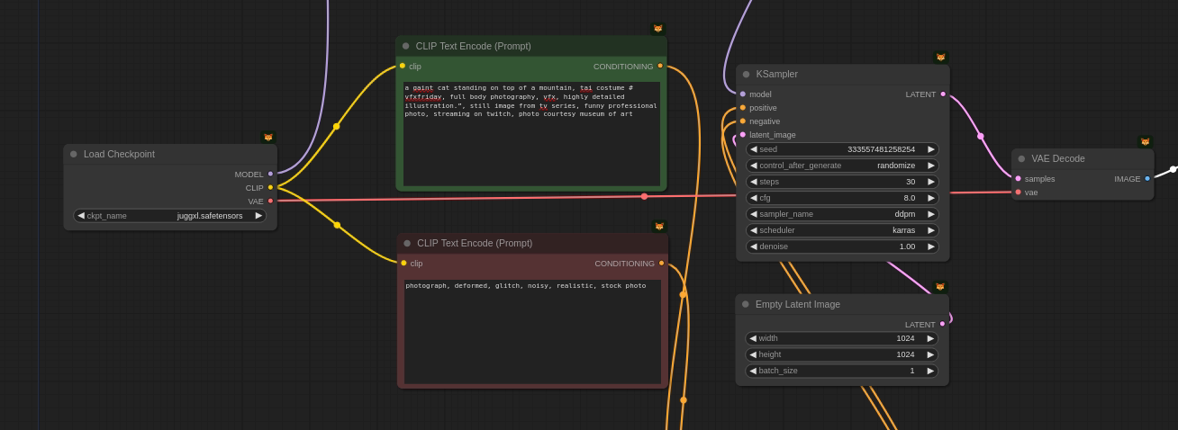 ComfyUI Workflow for Composition Transfer with IP Adapter Plus