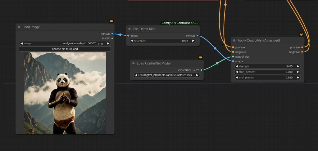 ComfyUI Workflow for Composition Transfer with IP Adapter Plus