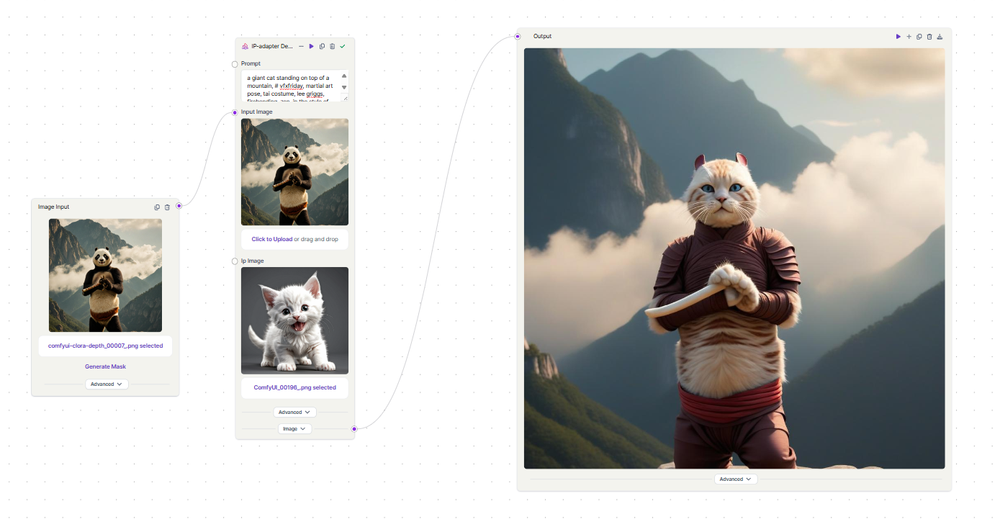 ComfyUI Workflow for Composition Transfer with IP Adapter Plus