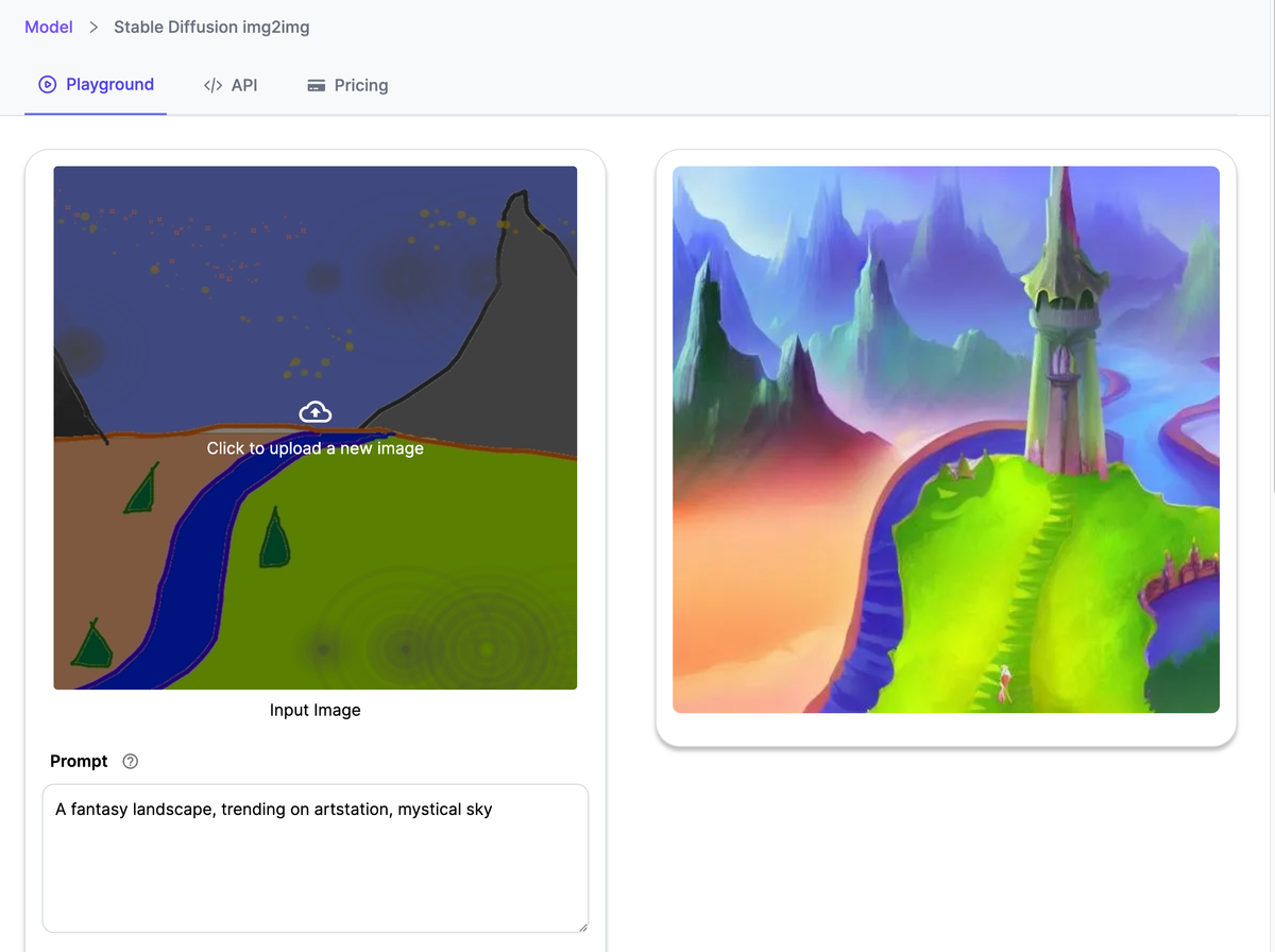 A step by step guide to Stable Diffusion Img2Img