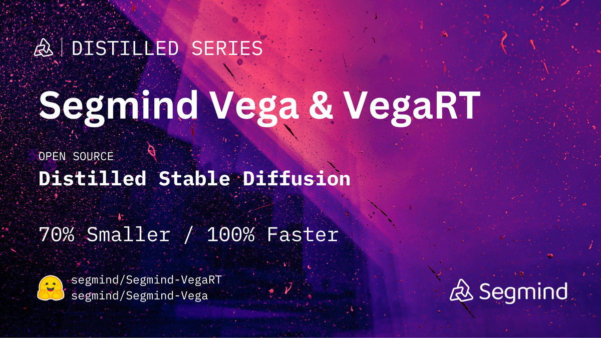 Introducing Segmind Vega: Compact model for Real-time Text-To-Image