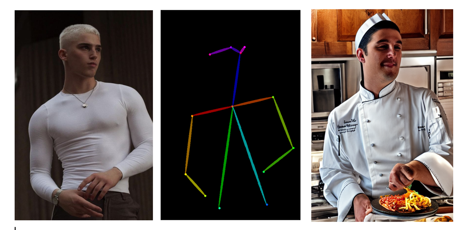 How to get the most out of ControlNet Openpose for free
