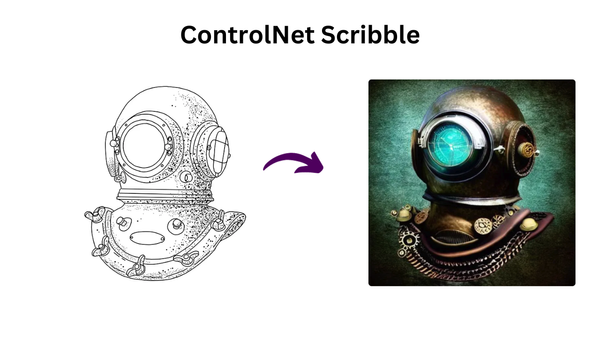 ControlNet - Adding control to Stable Diffusion's image generation