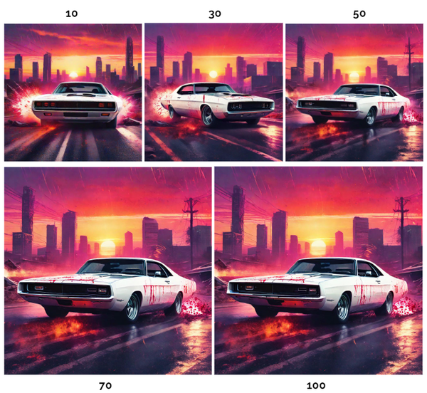 Choosing the Best SDXL Samplers for Image Generation