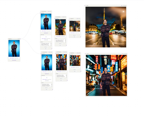 Introducing Segmind Workflows: Revolutionizing Image Creation for Everyone