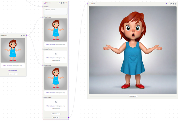 Convert 2D image to 3D model in Stable Diffusion with Fooocus
