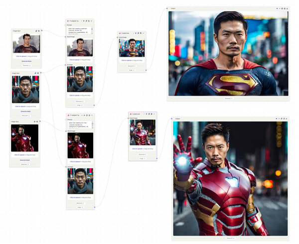 Style & Composition Transfer with IP Adapter and ControlNet in Stable ...
