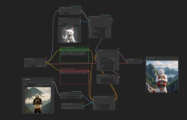 ComfyUI Workflow for Composition Transfer with IP Adapter Plus