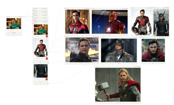 Best Free Face Swap Online For Photos, GIFs & Videos